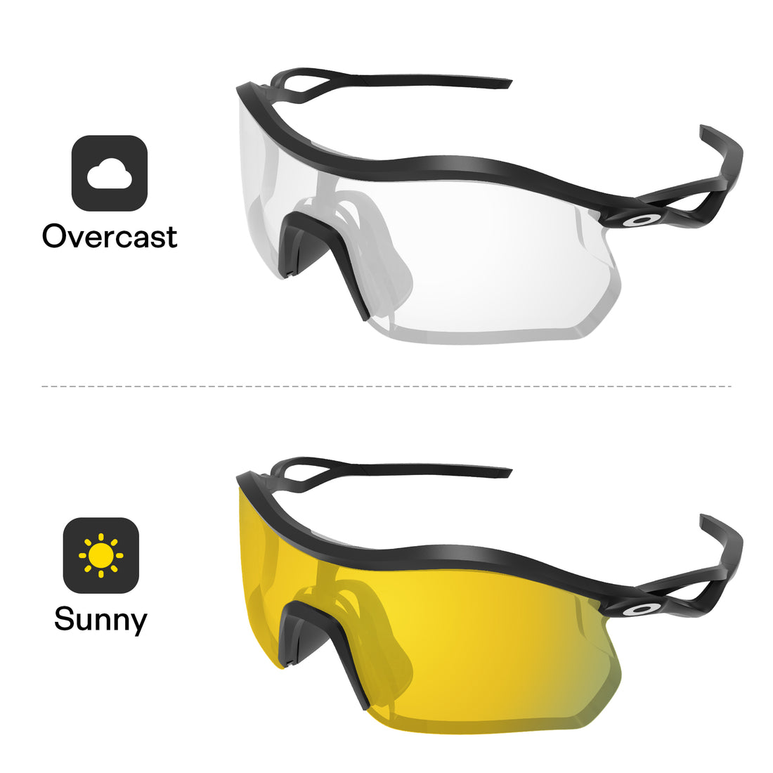 Custom Prescription Lenses for Oakley Radar Plate OO9495D Sunglasses ...
